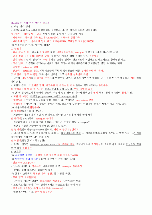 여성간호학 레포트 자료