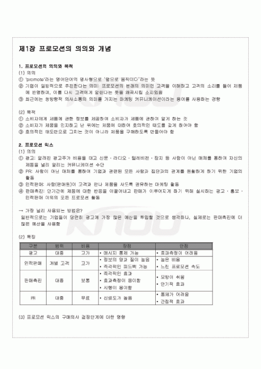 프로모션관리 교재전범위 핵심요약노트