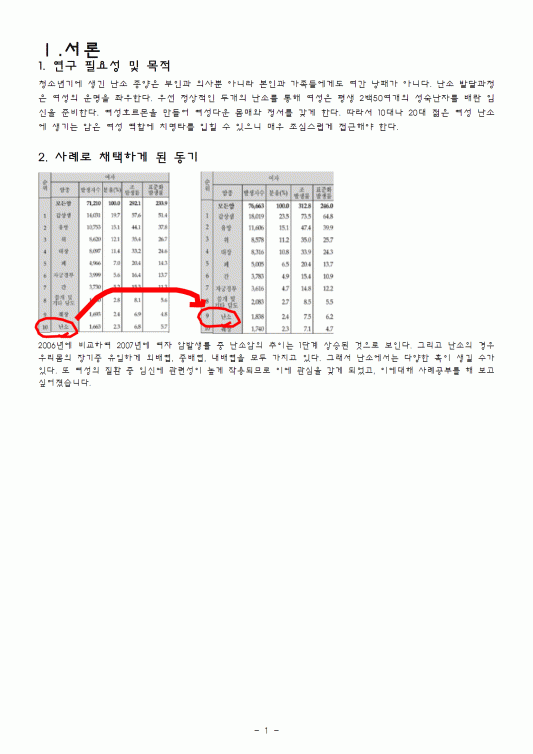 난소종양 컨퍼런스