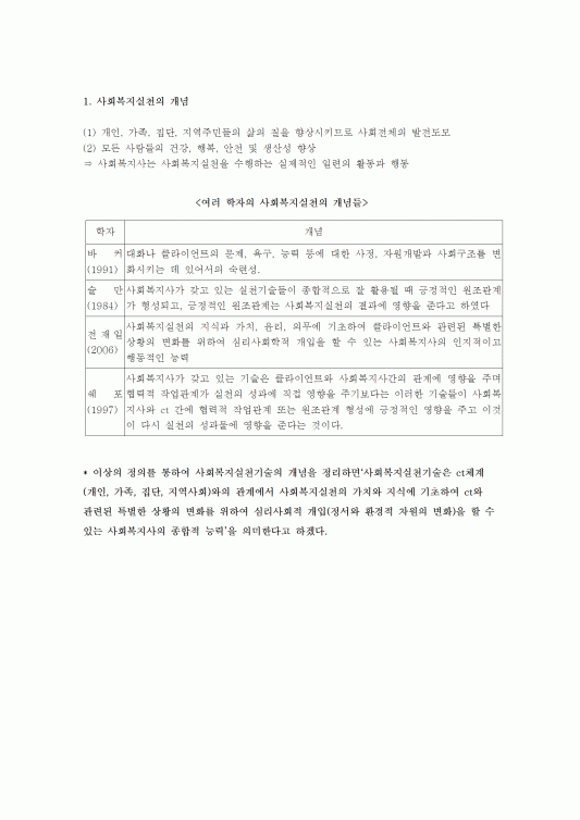 사회복지실천기술의 개념, 사회복지실천기술의 적용에 있어서 사회복지사의 자세와 과제