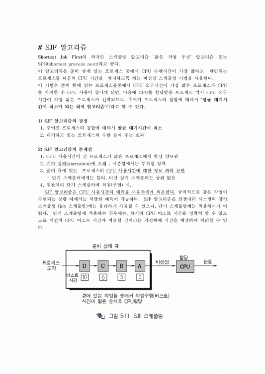 SJF 알고리즘 레포트 자료