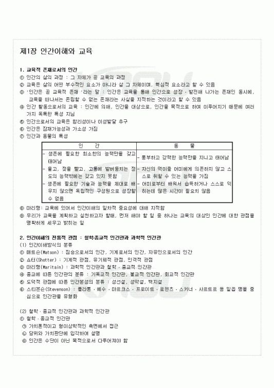 인간과교육 교재전범위 핵심요약노트
