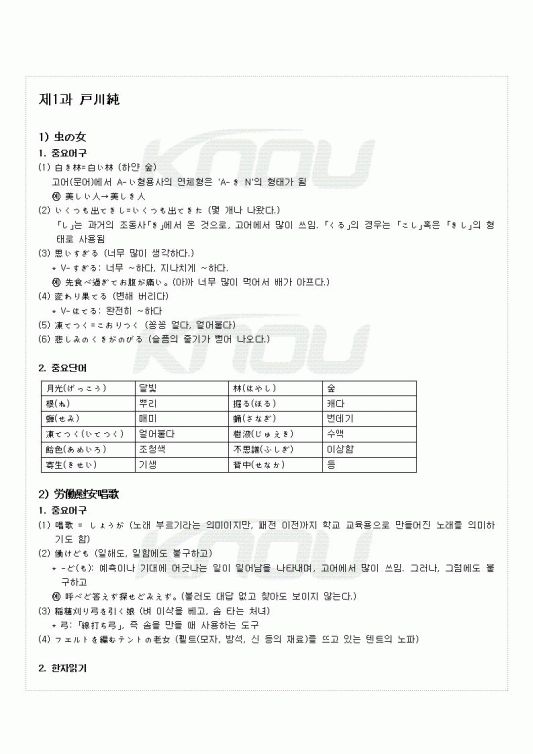 일본의 시와 노래 교재전범위 핵심요약노트