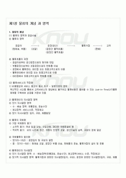 물류관리 교재전범위 핵심요약노트
