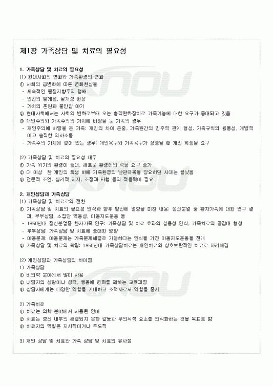 가족상담및치료 교재전범위 핵심요약노트