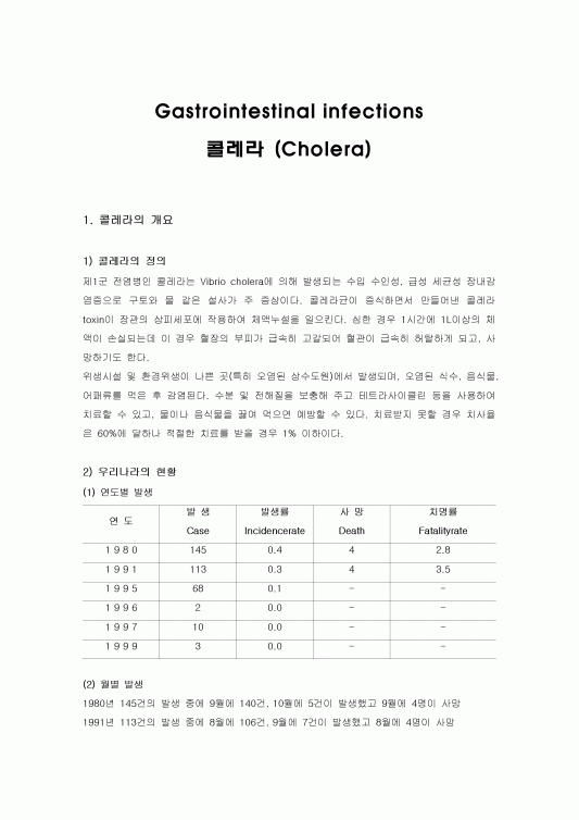 콜레라의 원인과 치료