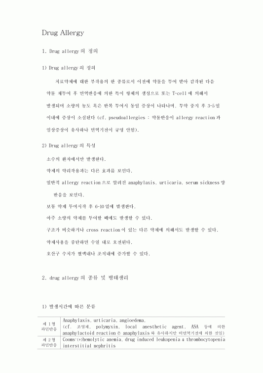 약물 알레르기 (Drug Allergy)