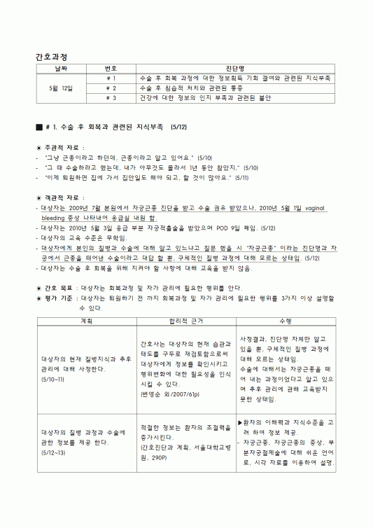 모성간호학 실습 자궁근종 케이스