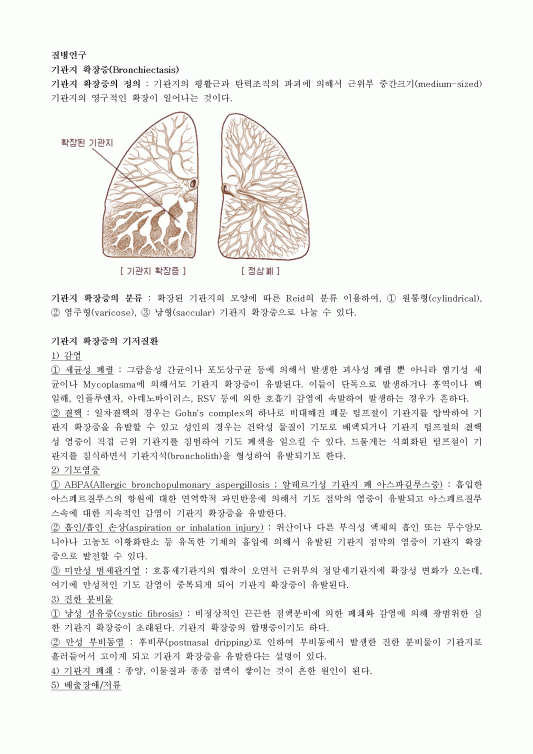 기관지확장증 case study