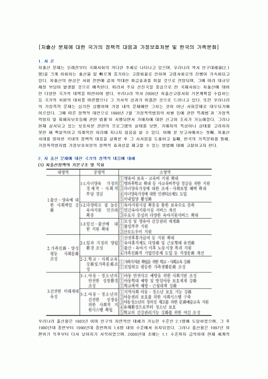 저출산정책 및 가정보호처분