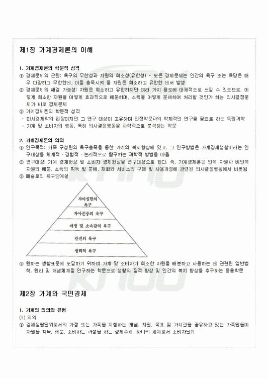 2010년 하계계절시험 가계경제론 시험범위 핵심체크
