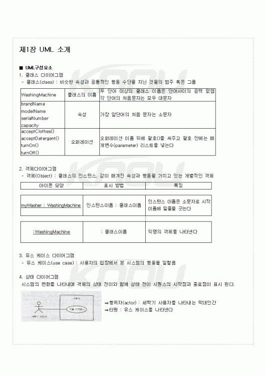 2010년 하계계절시험 시스템분석및설계 시험범위 핵심체크