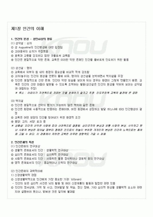 2010년 하계계절시험 교육심리학 시험범위 핵심체크