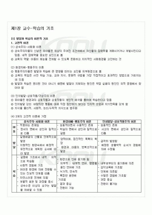 2010년 하계계절시험 교과교육론 시험범위 핵심체크