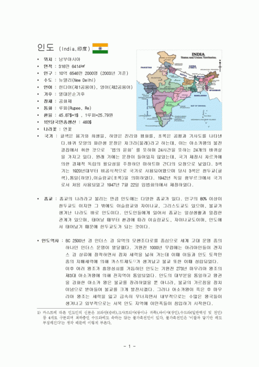 인도의 교육과 도덕교육