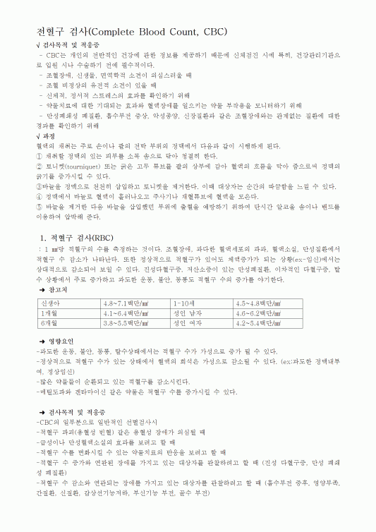 전혈구 검사(Complete Blood Count CBC)