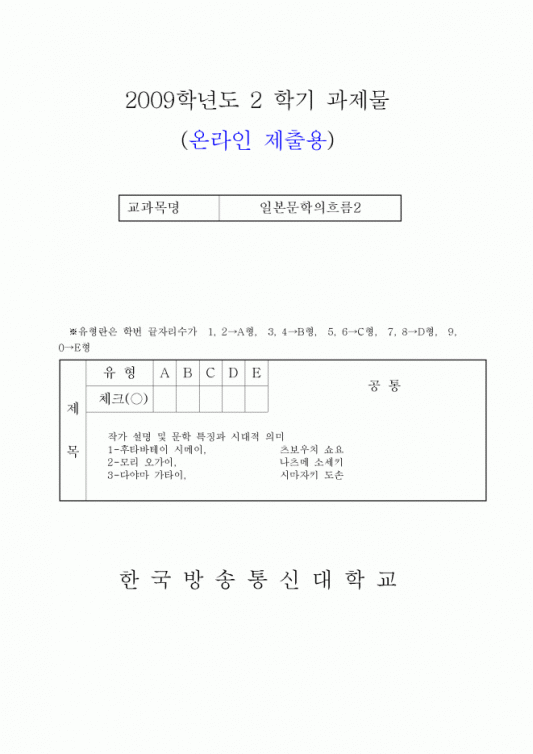 일본문학의흐름2_작가설명및문학특징과시대적의미_후타바테이 시메이 외.