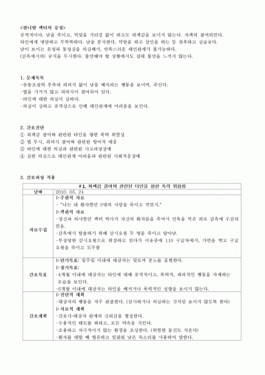 양들의 침묵 간호진단과 과정