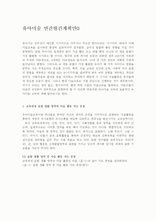 유아미술 연간월간계획안0