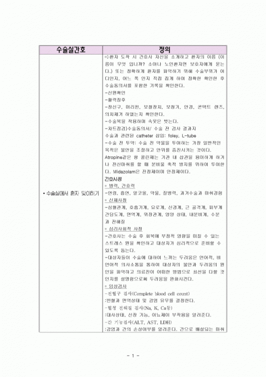 수술실 체크리스트 [논문]
