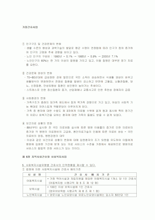 [간호학]가정간호사업