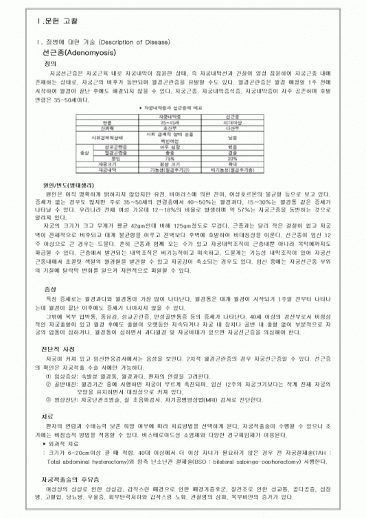 모성케이스(선근종, 자궁근종)