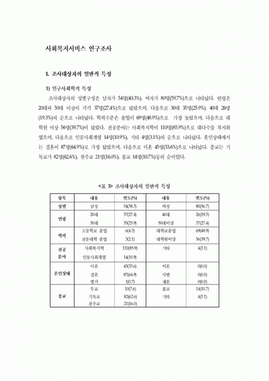 사회복지조사사례,사회복지서비스연구조사,가족복지서비스조사사례