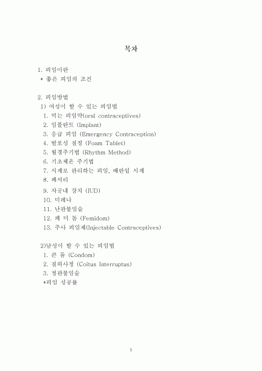 여성과 남성이 할 수 있는 피임방법 정리
