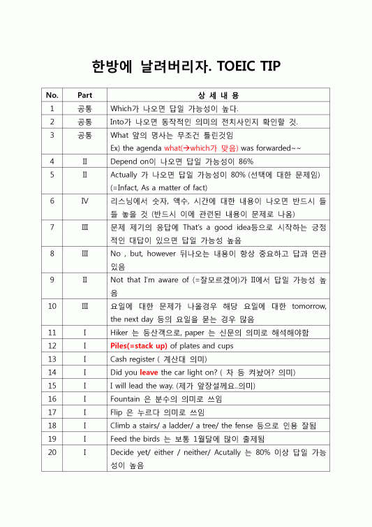 초읽기 토익 비법 01