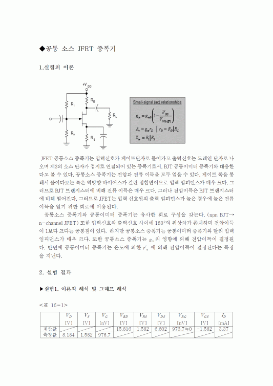 공통 소스,드레인 JFET 증폭기