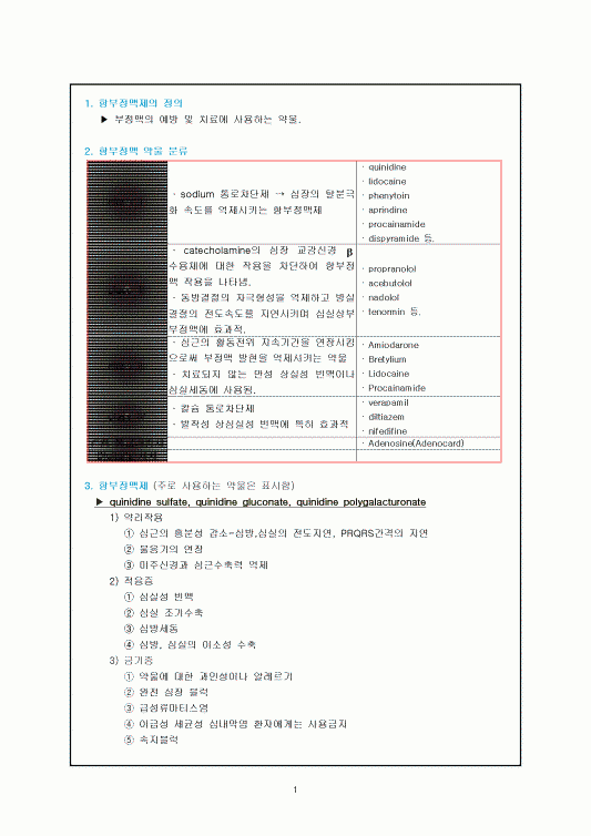 성인간호 - 심전도약물 - 항부정맥제