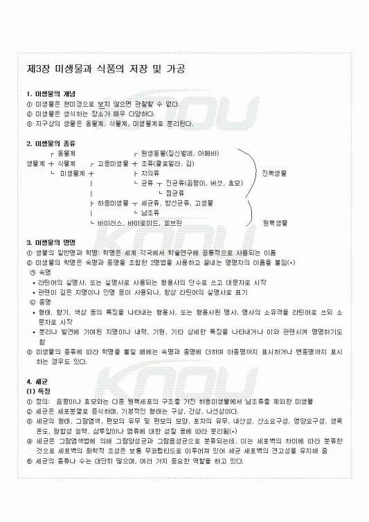 2010년 2학기 식품저장및가공 중간시험 핵심체크