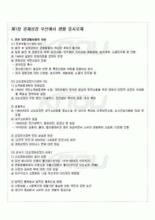 2010년 2학기 일본인의경제생활 출석대체시험 핵심체크