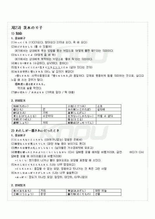 2010년 2학기 일본의 시와 노래 출석대체시험 핵심체크