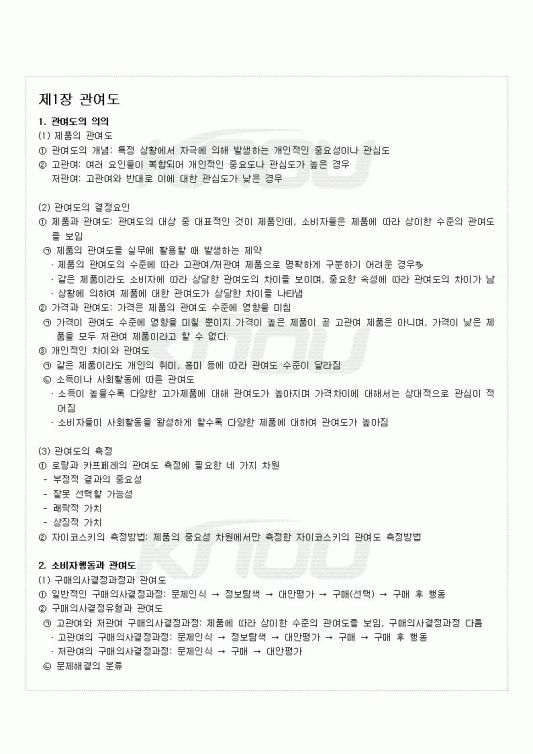 2010년 2학기 소비자행동론 출석대체시험 핵심체크