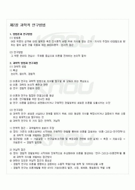 2010년 2학기 가정관리학연구법 출석대체시험 핵심체크