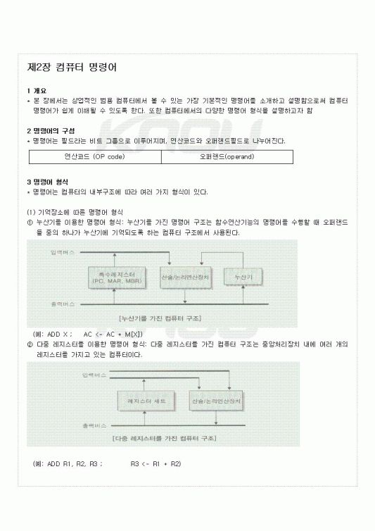 2010년 2학기 컴퓨터구조 출석대체시험 핵심체크