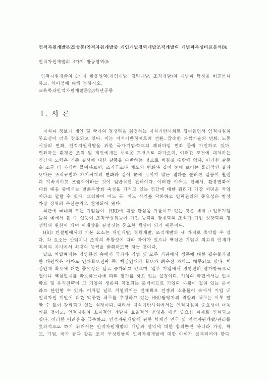 인적자원개발론23공통)인적자원개발중 개인개발경력개발조직개발의 개념과특성비교분석0k