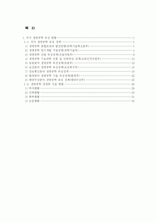 국가 생명공학 육성 현황