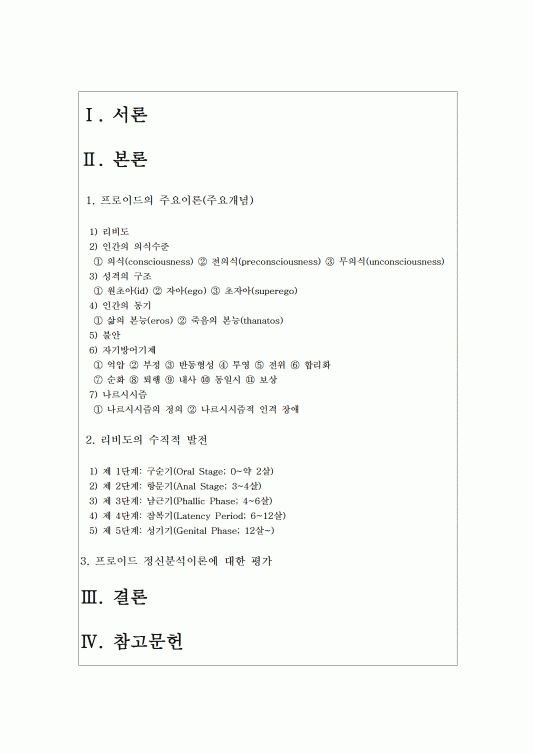 [프로이드정신분석이론] 프로이드의정신분석이론에 대해 논하시오.(이론정리, 이론분석)