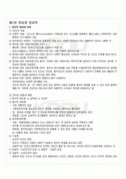 2010년 2학기 정치학개론 출석대체시험 핵심체크