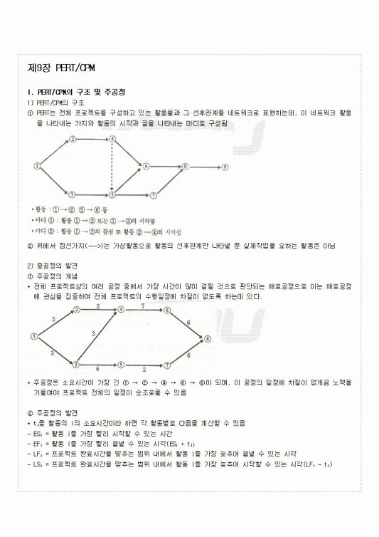 2010년 2학기 경영의사결정론 출석대체시험 핵심체크