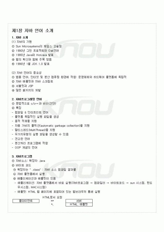 2010년 2학기 JAVA프로그래밍 출석대체시험 핵심체크