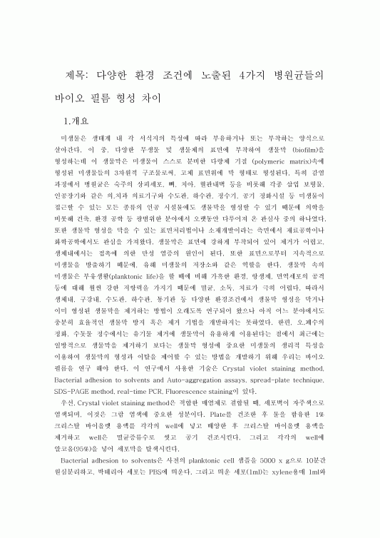 서로 다른 조건에서의 바이오필름(Biofilm) 형성과 분석
