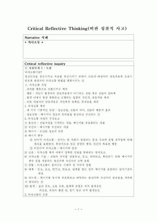[정신간호학실습] 비판성찰적 사고 Critical reflecive thinking