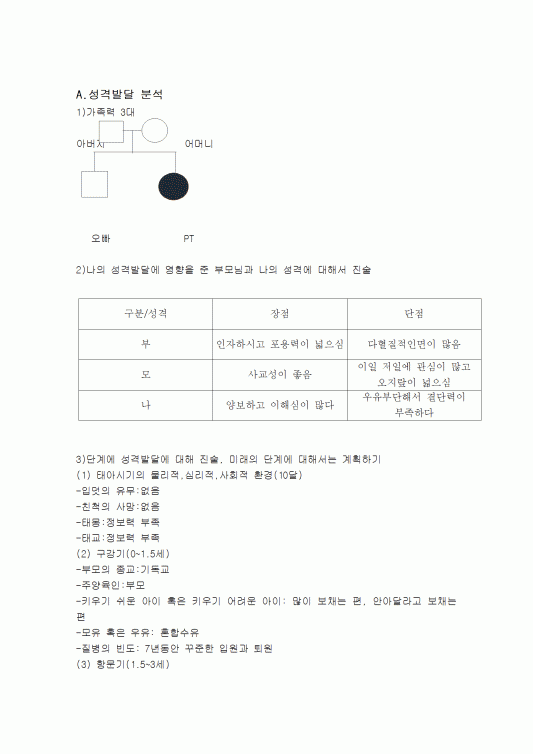 조울증케이스