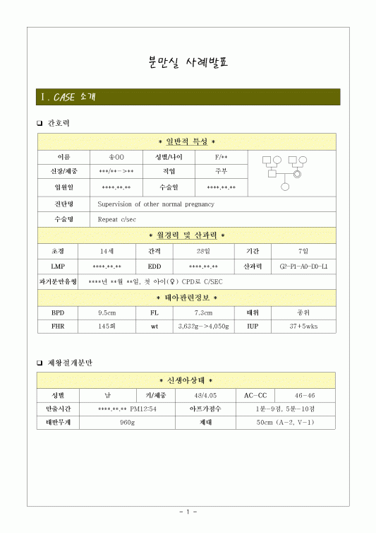 분만실 사례발표(C/Sec)