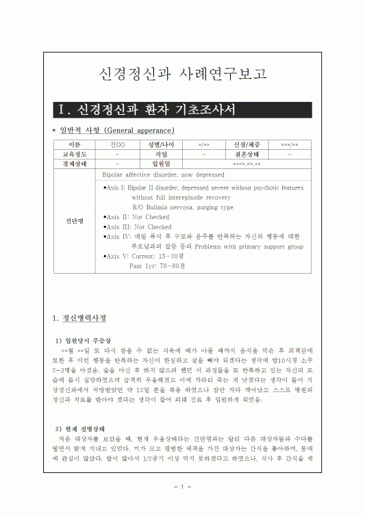 신경정신과 Depression case study-간호과정