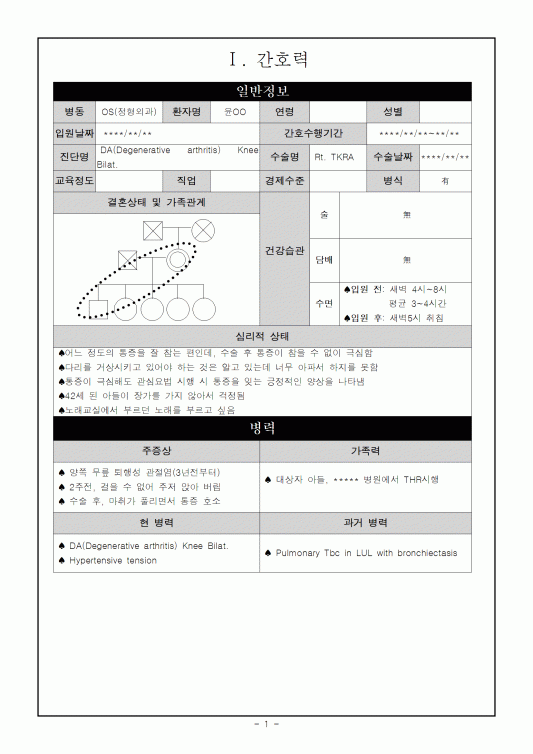 슬관절성형술 case study 간호과정