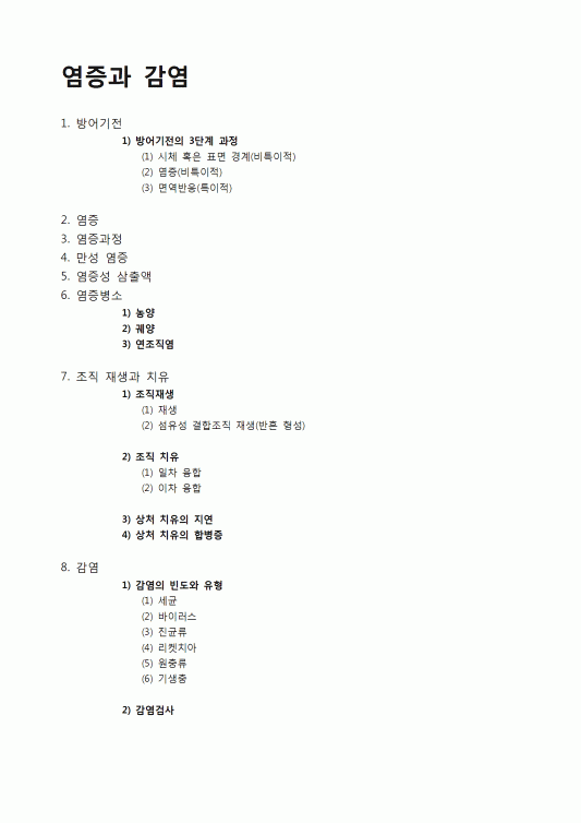 염증과 감염(전반적인 내용)